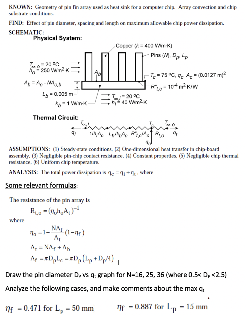 Solved а KNOWN: Geometry of pin fin array used as heat sink | Chegg.com