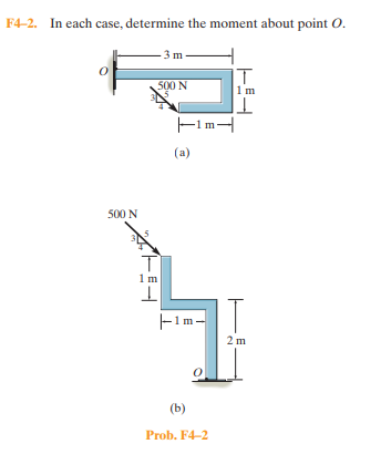 Solved F4-2. In each case, determine the moment about point | Chegg.com