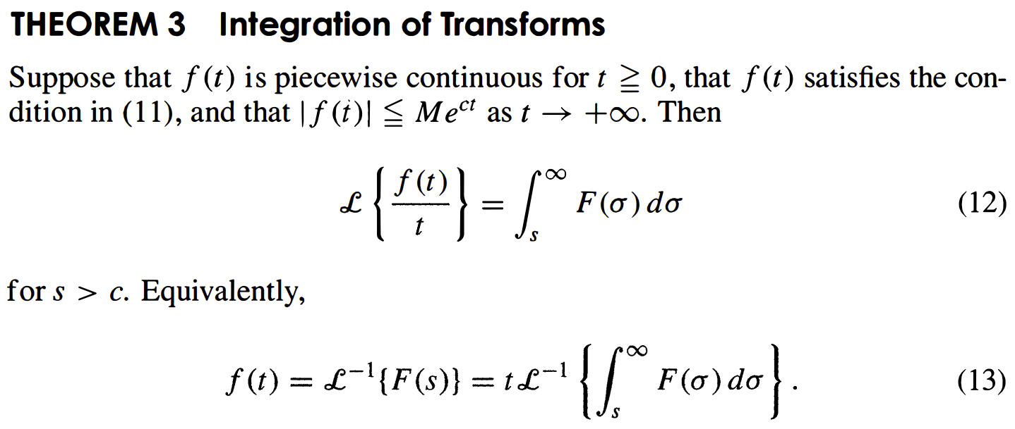 Solved Apply Theorem 3 to find the Laplace transform of f(t) | Chegg.com