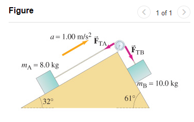Solved Two blocks are connected by a light string passing | Chegg.com