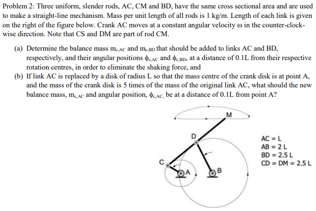 Problem 2: Three uniform, slender rods, AC, CM and | Chegg.com
