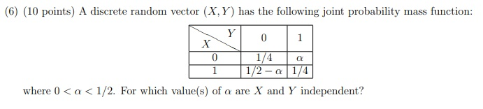 Solved (6) (10 points) A discrete random vector (X,Y) has | Chegg.com