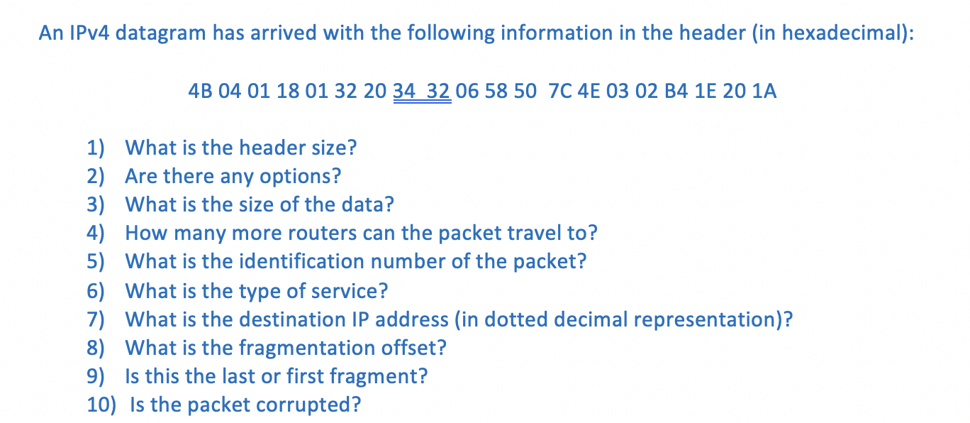 Solved An IPv4 datagram has arrived with the following | Chegg.com