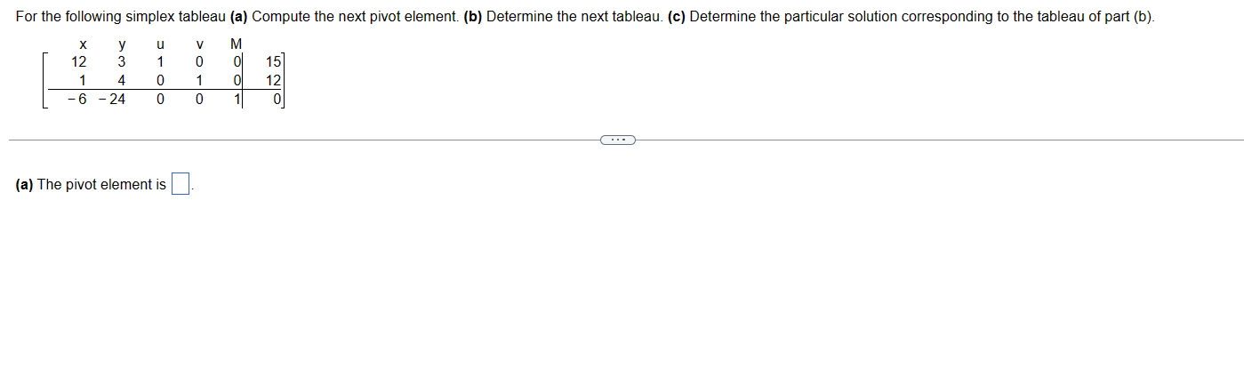 Solved Solve the linear programming problem using the | Chegg.com