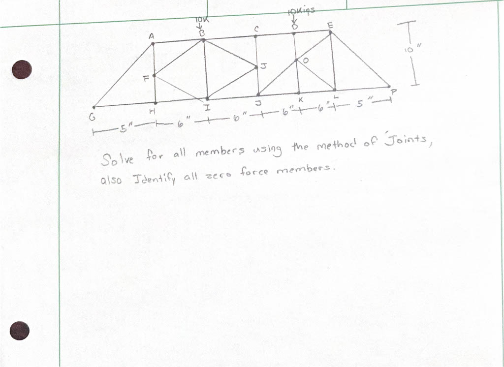 Solved Solve for all members using the method of 'Joints, | Chegg.com