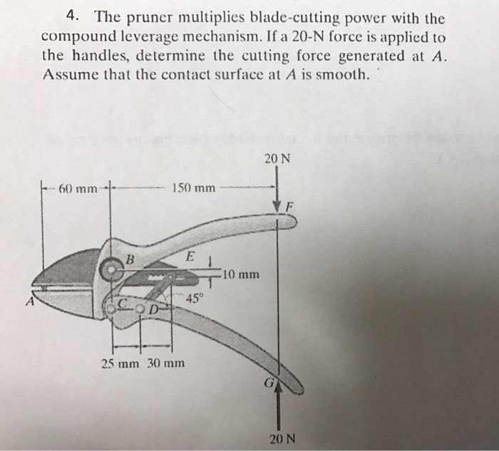 Solved The pruner multiplies blade-cutting power with the | Chegg.com