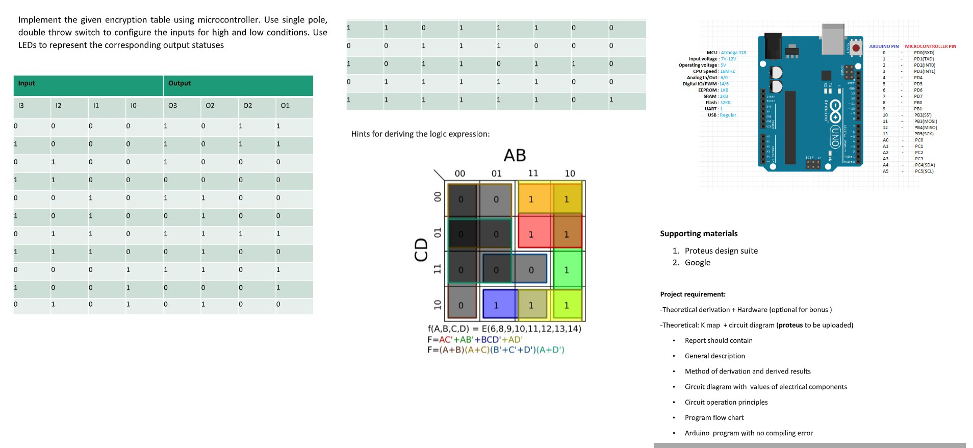 Solved 1 1 0 1 1 1 0 0 Implement the given encryption table | Chegg.com