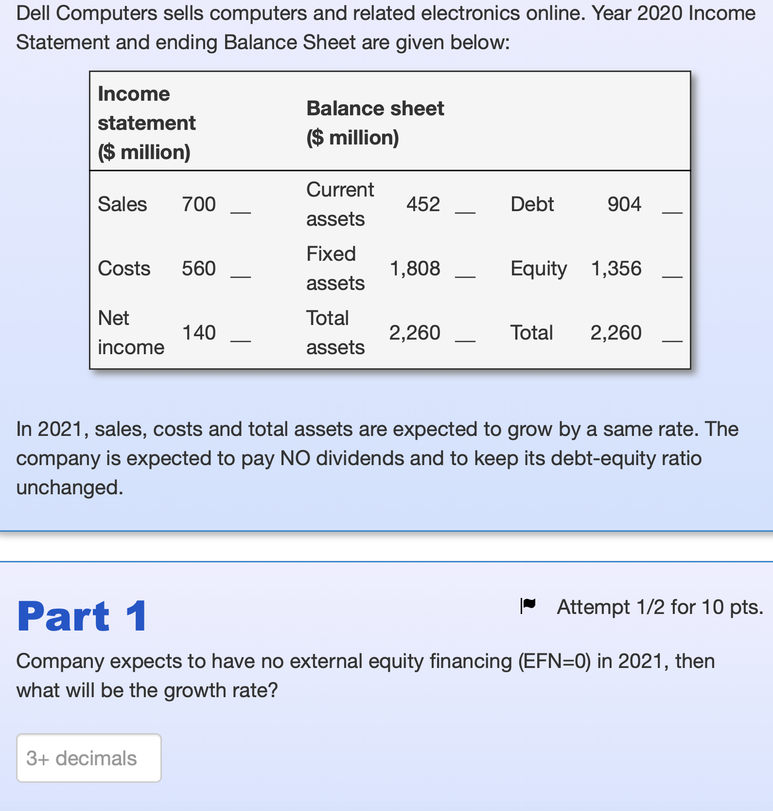 Dell Computers sells computers and related | Chegg.com