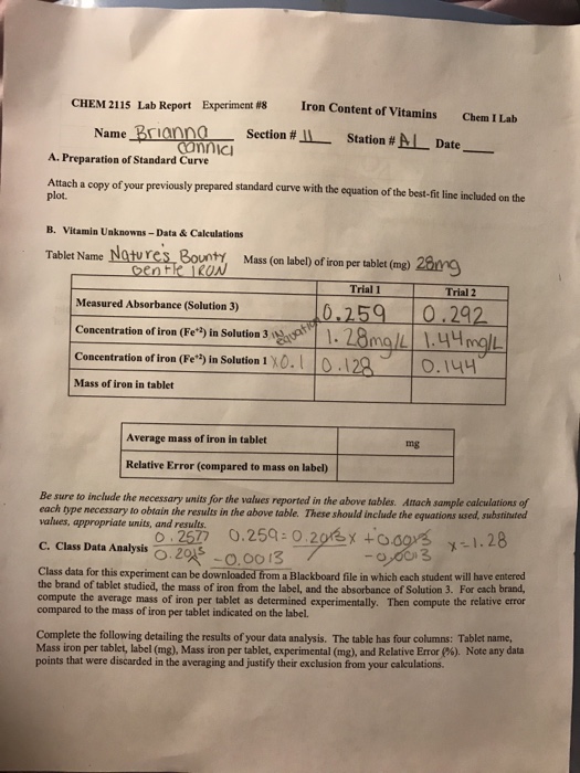 CHEM 2115Lab Report Experiment #8 Iron Content of | Chegg.com