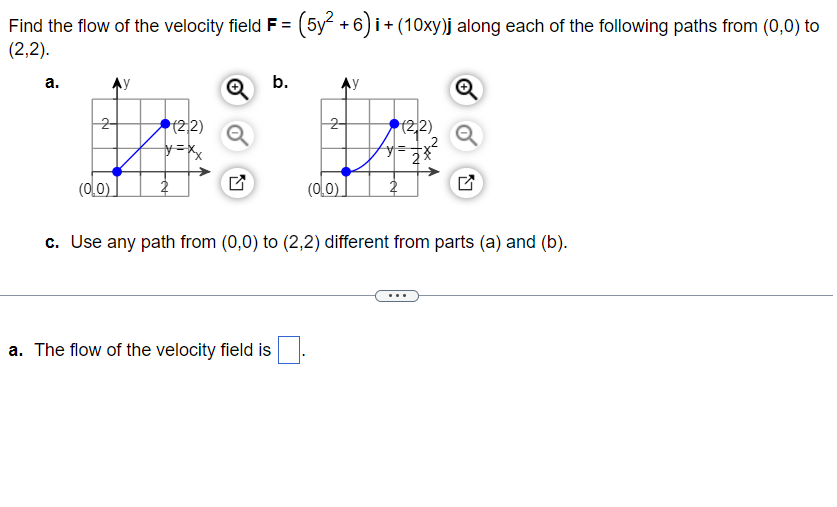 Solved Find the flow of the velocity field | Chegg.com