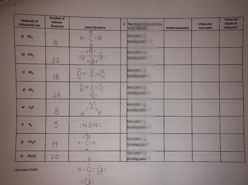 Ch4s Lewis Structure