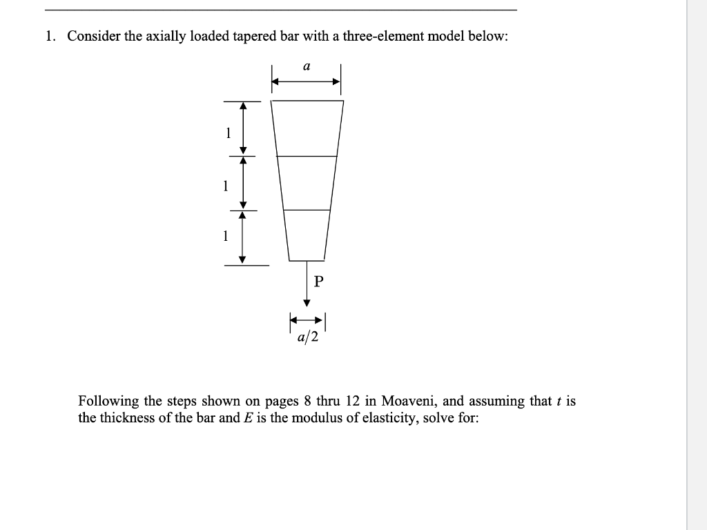 Solved 1. Consider the axially loaded tapered bar with a | Chegg.com