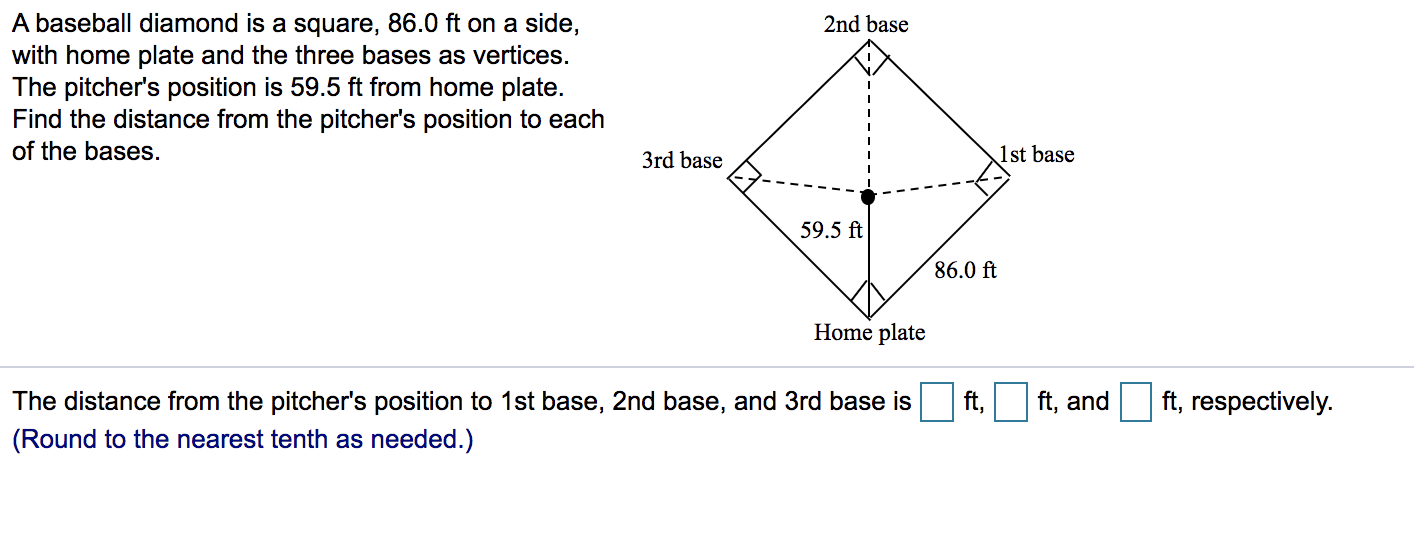 Solved 2nd base A baseball diamond is a square, 86.0 ft on a | Chegg.com