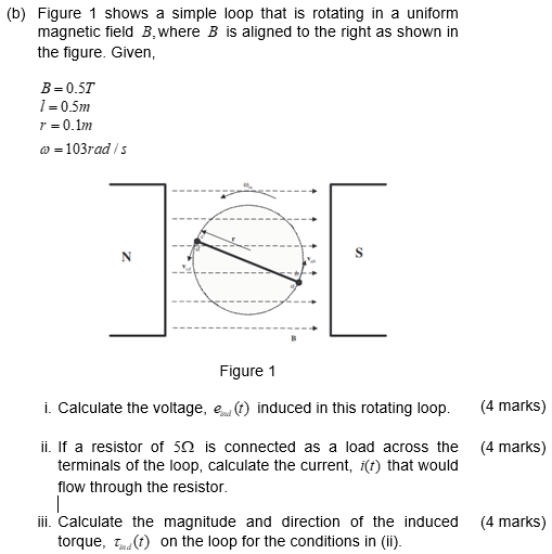 Solved (b) Figure 1 shows a simple loop that is rotating in | Chegg.com