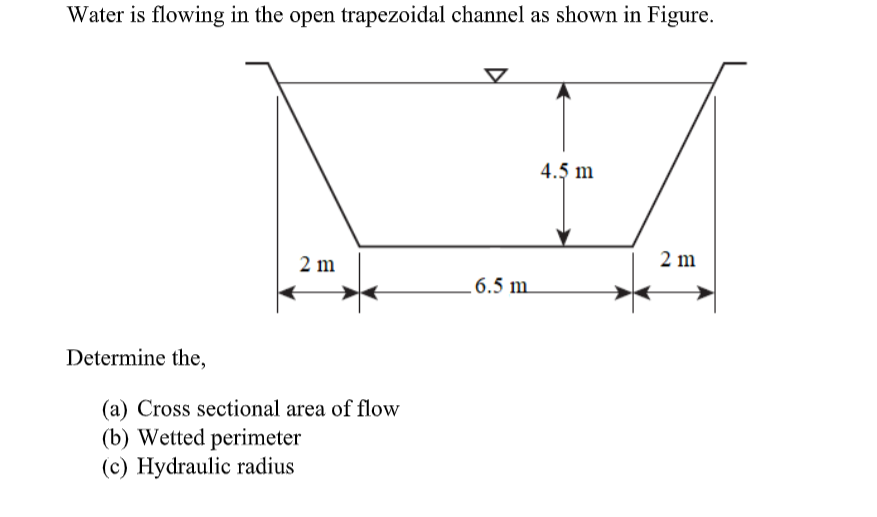 Solved Water is flowing in the open trapezoidal channel as | Chegg.com