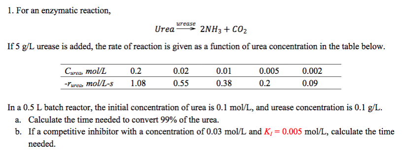 1. For an enzymatic reaction, urease If 5 g/L urease | Chegg.com