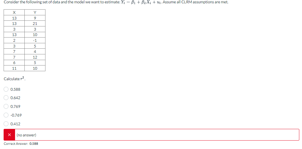 Solved Consider the following set of data and the model we | Chegg.com