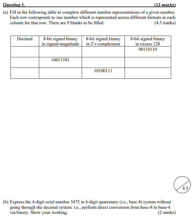 Solved (a) Fill in the following table to complete different | Chegg.com
