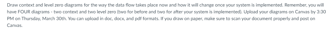 Solved Draw context and level zero diagrams for the way the | Chegg.com