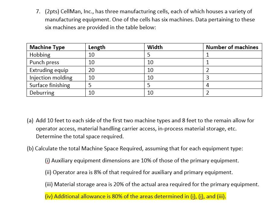7. (2pts) CellMan, Inc., has three manufacturing | Chegg.com