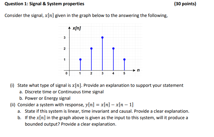 Solved Consider the signal, x[n] given in the graph below to | Chegg.com