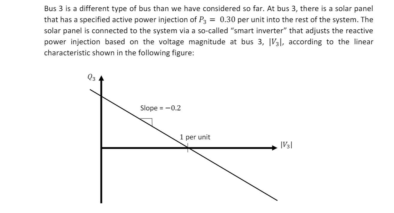 Solved Problem 4 [30 points]: Consider the three-bus system | Chegg.com