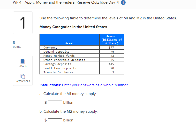 Solved Wk 4 - Apply: Money and the Federal Reserve Quiz [due | Chegg.com