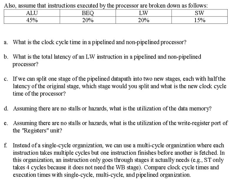 Solved 2 Exercise Examine Pipelining Affects Clock Cycle Time Processor Problems Exercise 