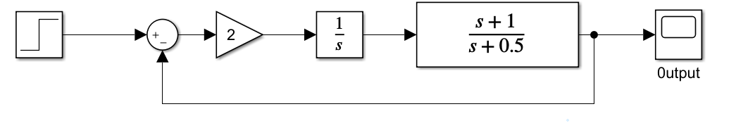 Solved make a sketch of the system response from that system | Chegg.com