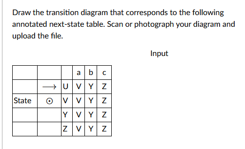 Solved Draw the transition diagram that corresponds to the | Chegg.com