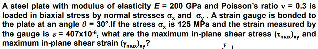 Solved A steel plate with modulus of elasticity E=200 GPa | Chegg.com