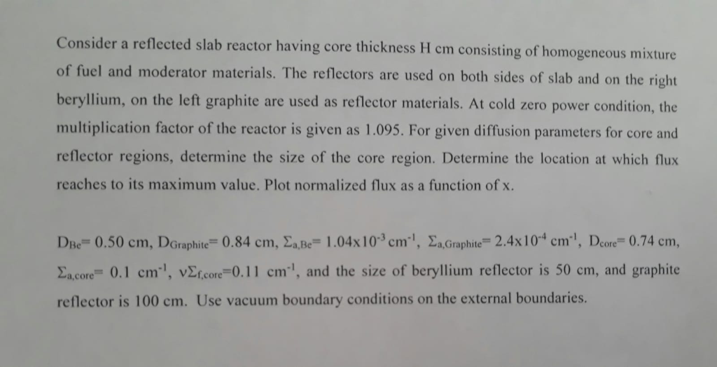 Solved Consider a reflected slab reactor having core | Chegg.com