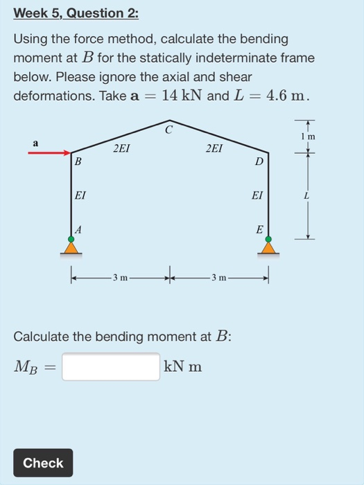 Solved Week 5, Question 2: Using the force method, calculate | Chegg.com