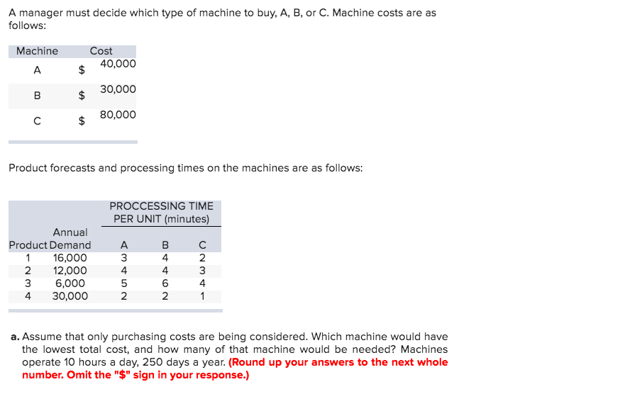 Solved number. Umit the "> sign in your response.) Total | Chegg.com