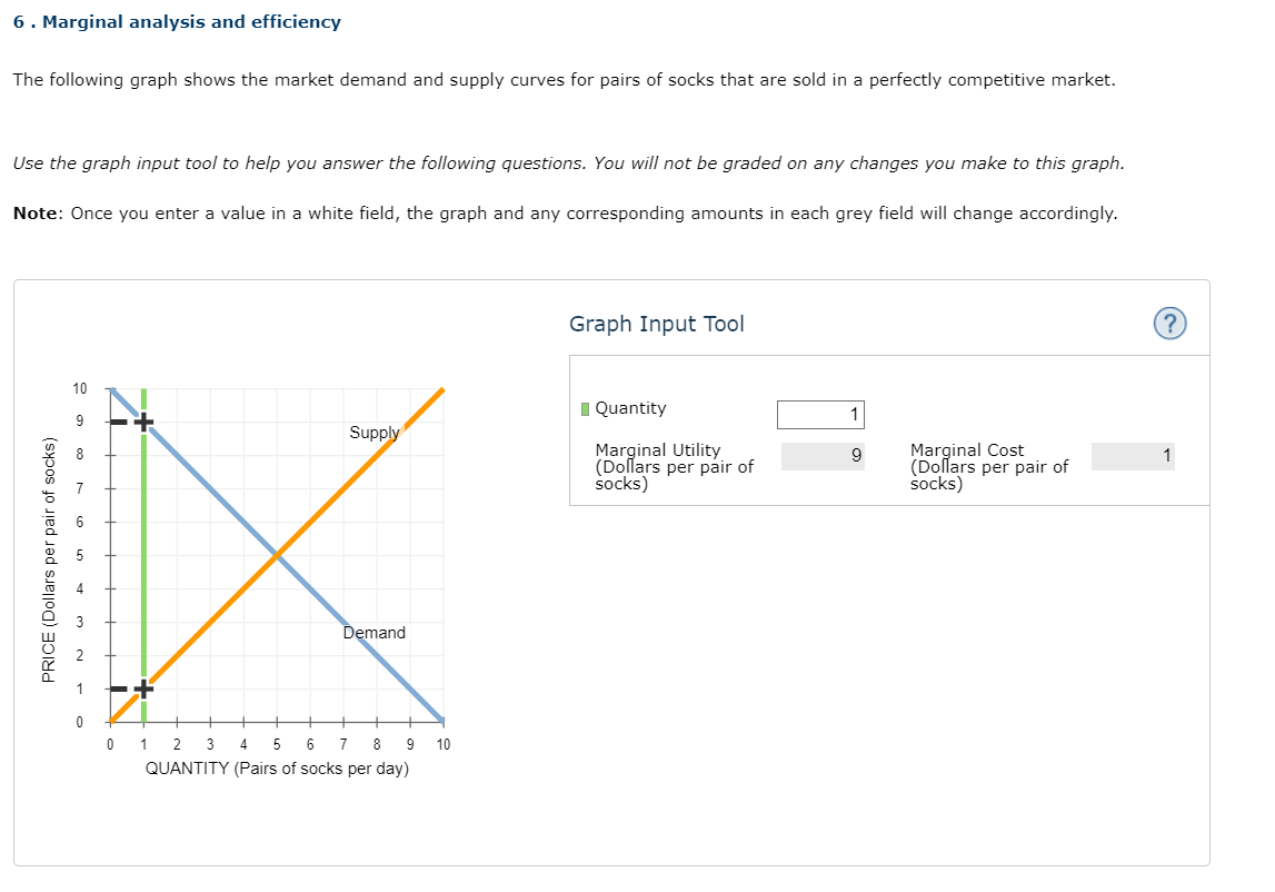 Solved 6. Marginal analysis and efficiency The following | Chegg.com