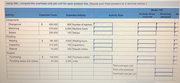Solved Exercise 17-9 Using ABC to assess prices LO P3 Way | Chegg.com
