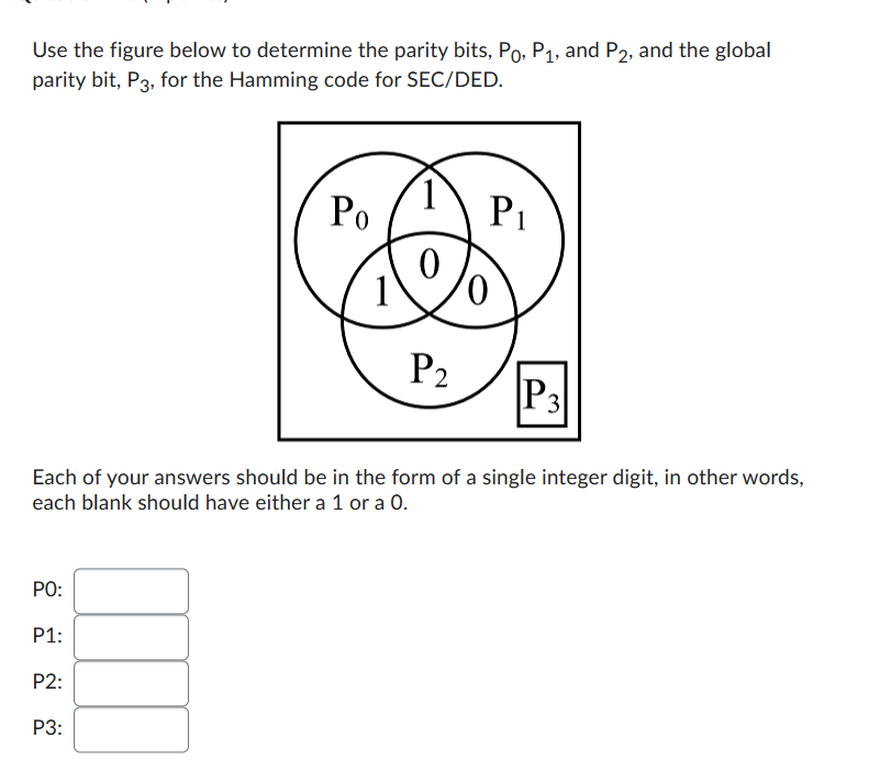 Solved Use the figure below to determine the parity bits, | Chegg.com