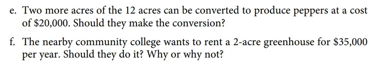 Solved 6. Interpreting Sensitivity Report Copatrainto | Chegg.com