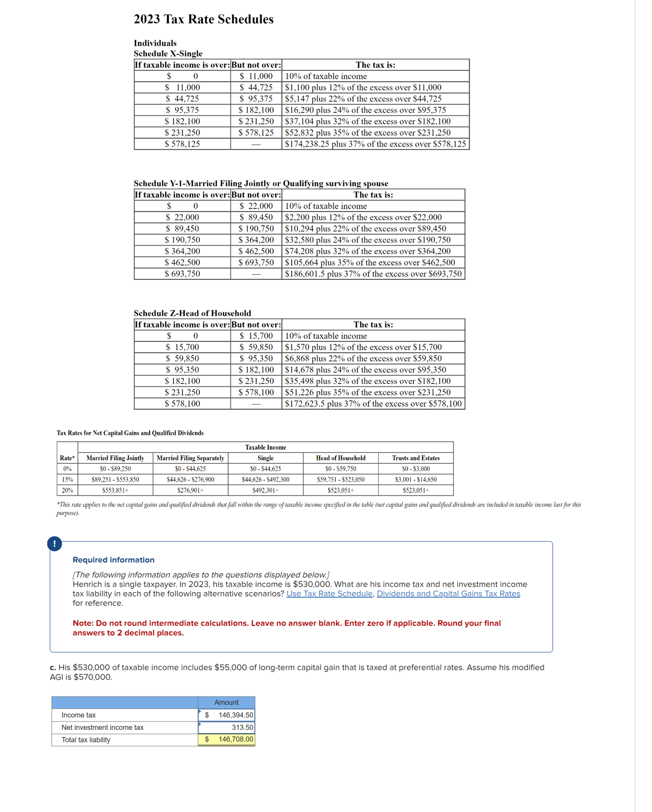 Solved 2023 Tax Rate Schedules Individuals Schedule X-Single | Chegg.com