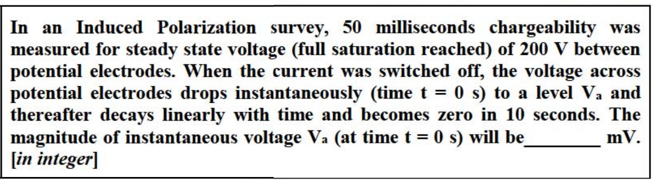Solved In an Induced Polarization survey, 50 ﻿milliseconds | Chegg.com