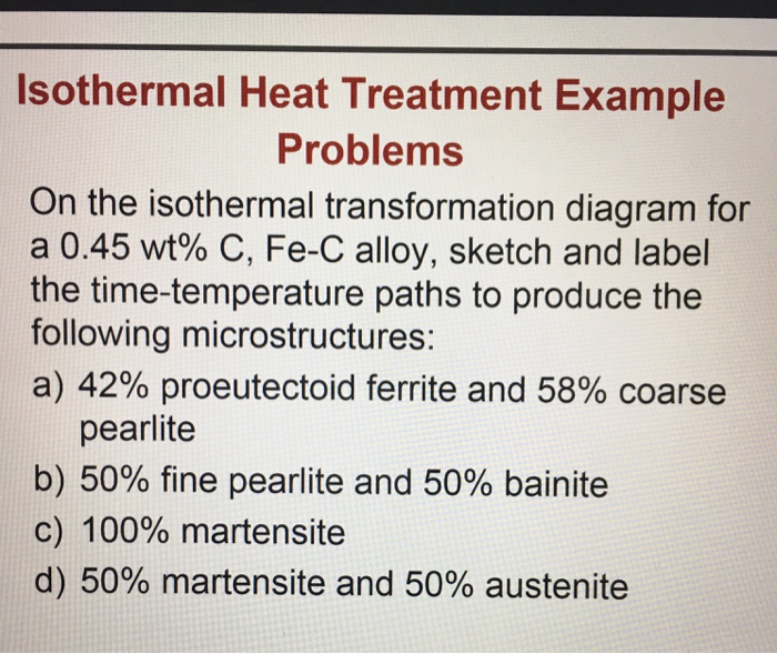 Solved On the isothermal transformation diagram for a 0.45 | Chegg.com