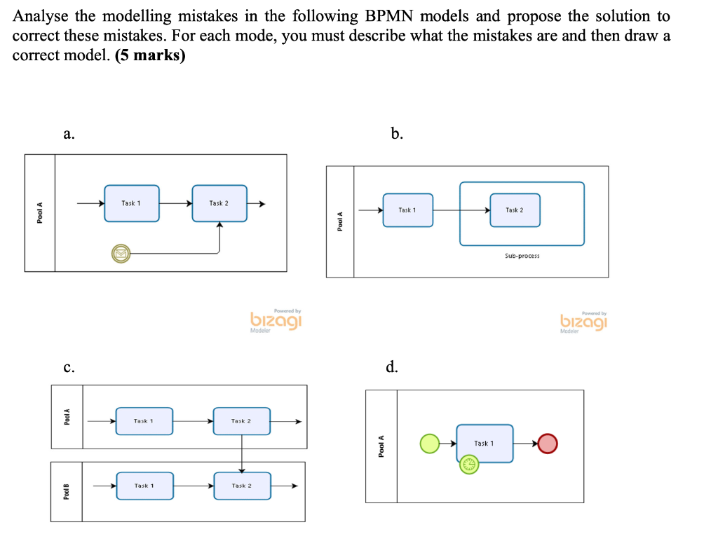 Solved Analyse the modelling mistakes in the following BPMN | Chegg.com