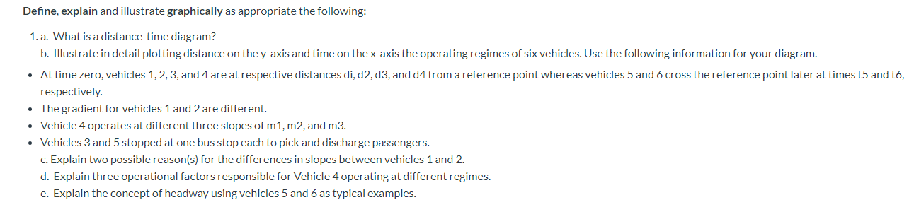 Solved Define, explain and illustrate graphically as | Chegg.com