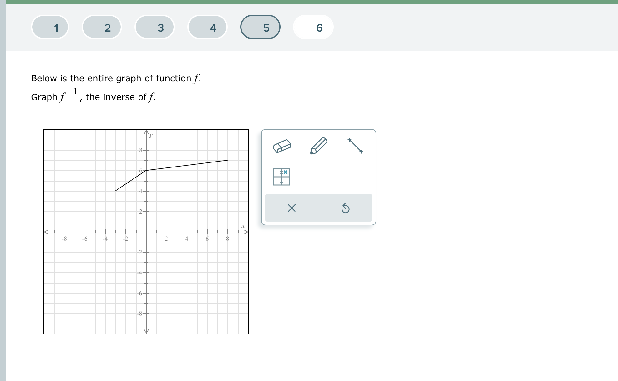 Solved Below is the entire graph of function f. Graph f−1, | Chegg.com