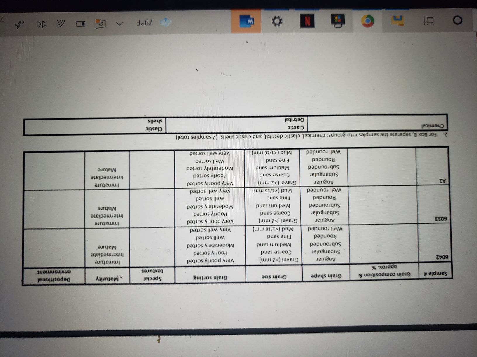 Solved 2017 このよ 6031 A 14 A AL 033 160 6042 Grain size | Chegg.com