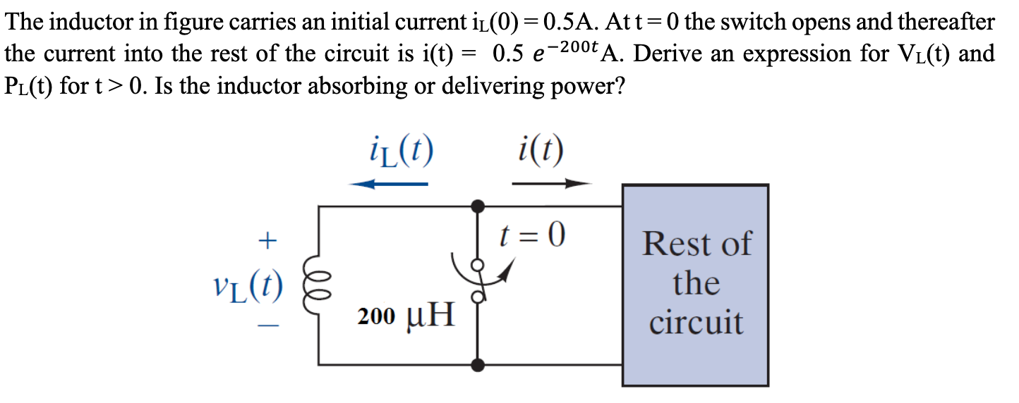 Solved The inductor in figure carries an initial current | Chegg.com