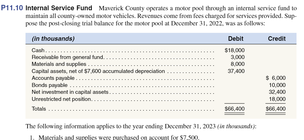 Solved 0 Internal Service Fund Maverick County operates a | Chegg.com