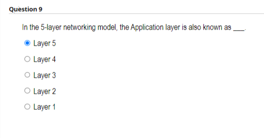 Solved In The 5 Layer Networking Model The Application 9185