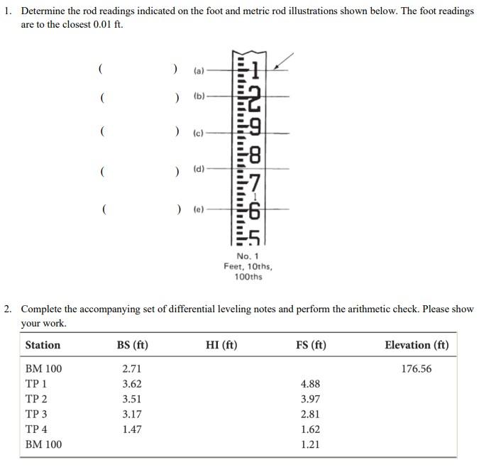 Solved 1. Determine the rod readings indicated on the foot | Chegg.com