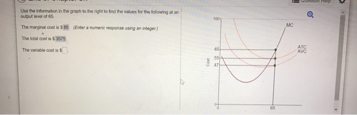 Solved Use the information in the graph to the right to find | Chegg.com